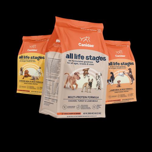 Welcome to City Dog Market